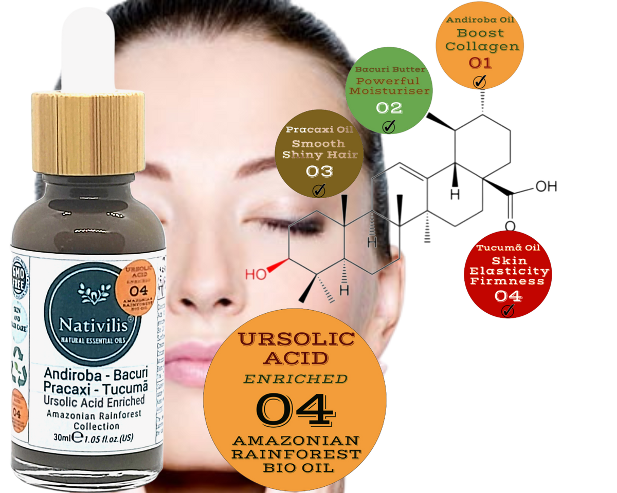 Amazon Rainforest Oils | Nativilis Natural Essential Oils – Nativilis ...